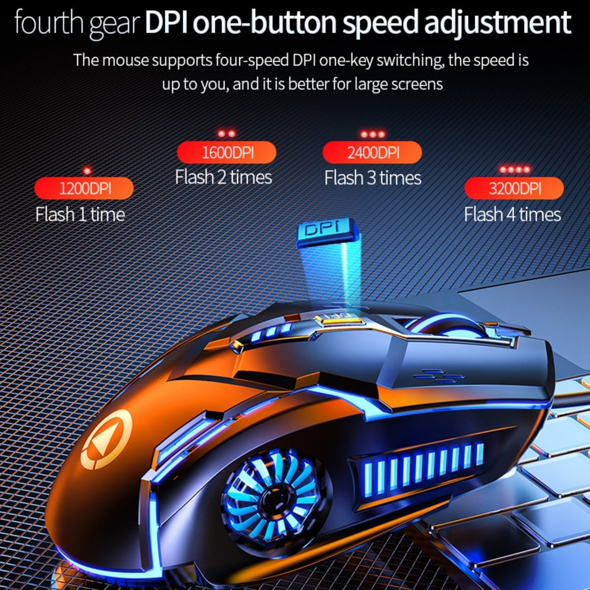 CHONCHOW Gaming Mouse - Wired, 6 Buttons, 4 Adjustable DPI Up to 3200