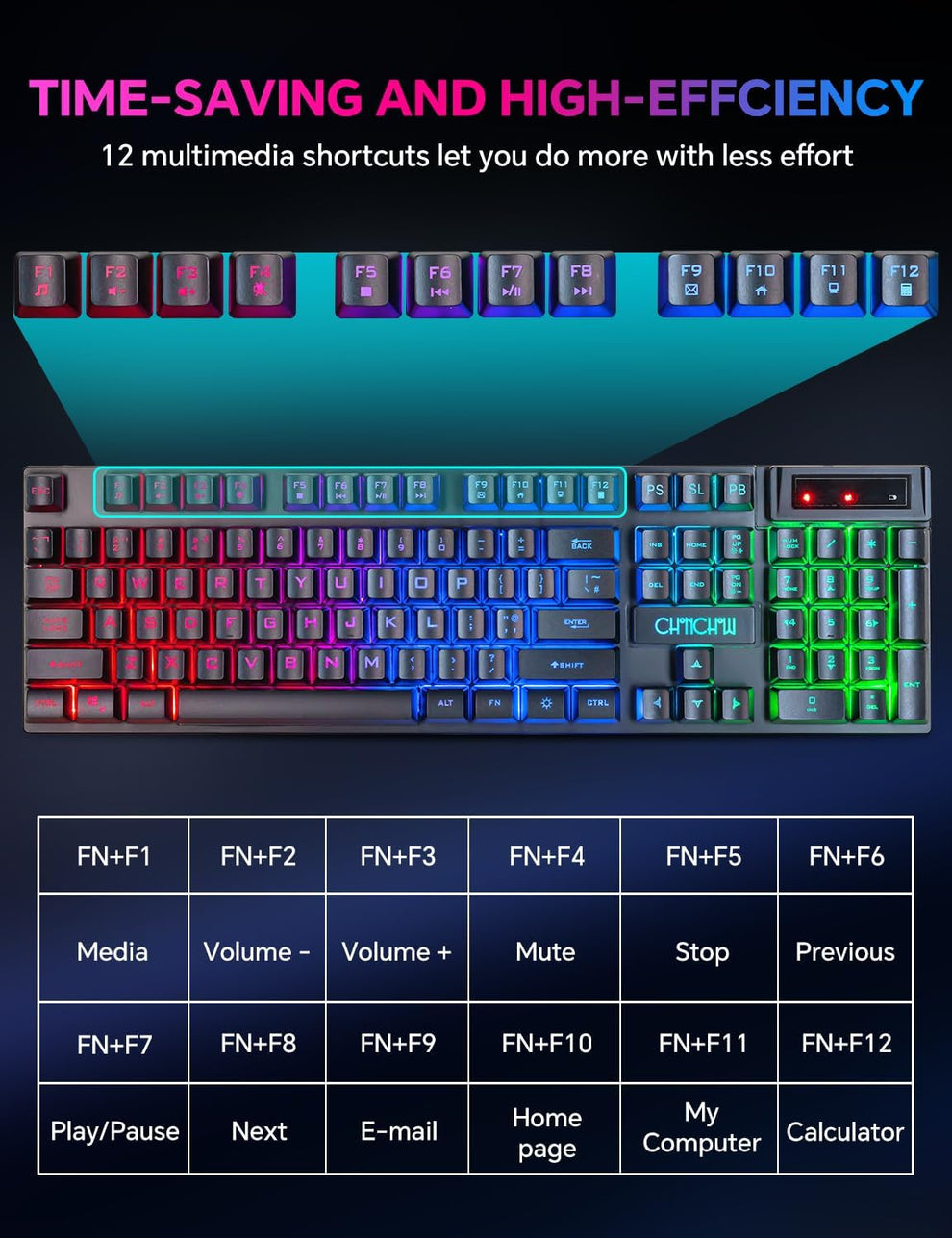 CHONCHOW Wireless Gaming Keyboard, Rechargeable 104 Key Rainbow LED Li